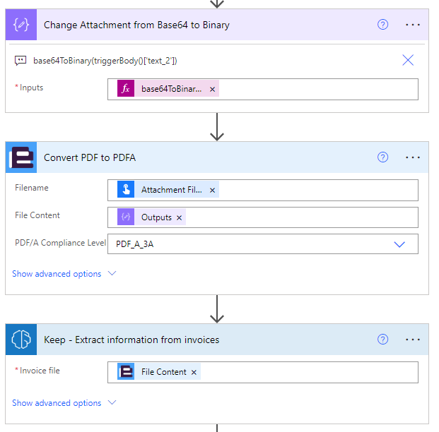 Power Automate Pdf Conversion In 1 Easy Step Using Encodian For Power